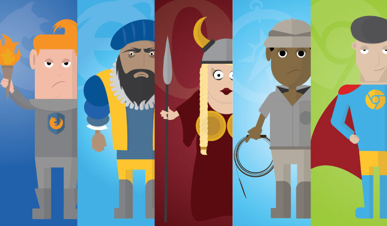 Google Chrome Winning the Desktop Browser War